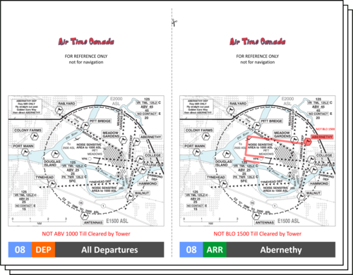 Air Time Canada - The Magic and Adventure of Flying - Privacy Policy